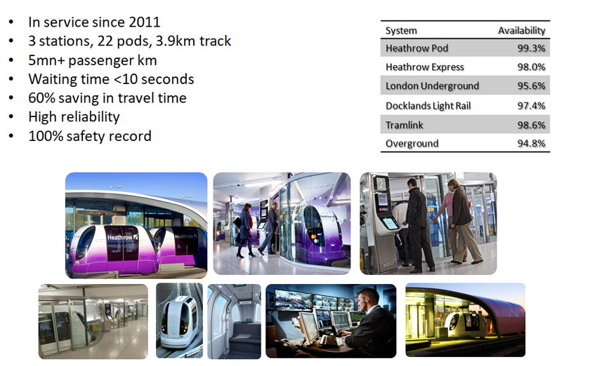 Projects – Ultra PRT